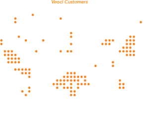 Meet the Team - Veoci