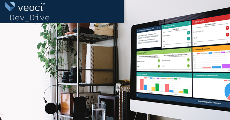 Veoci and Vue: Facing the Future with Veoci New - - Innovating the ...