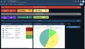 Business Continuity Software for Management Programs - Veoci