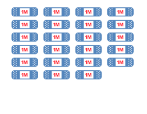 Emergency Response Software for Healthcare - Veoci